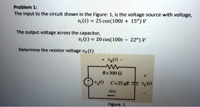 SOLVED: Problem 1: The input to the circuit shown in Figure 1 is the voltage source with voltage ...