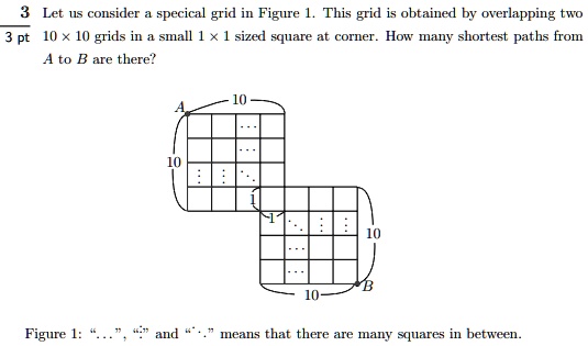 SOLVED: Let us consider a special grid in Figure 1. This grid is obtained by overlapping two 3x3 ...