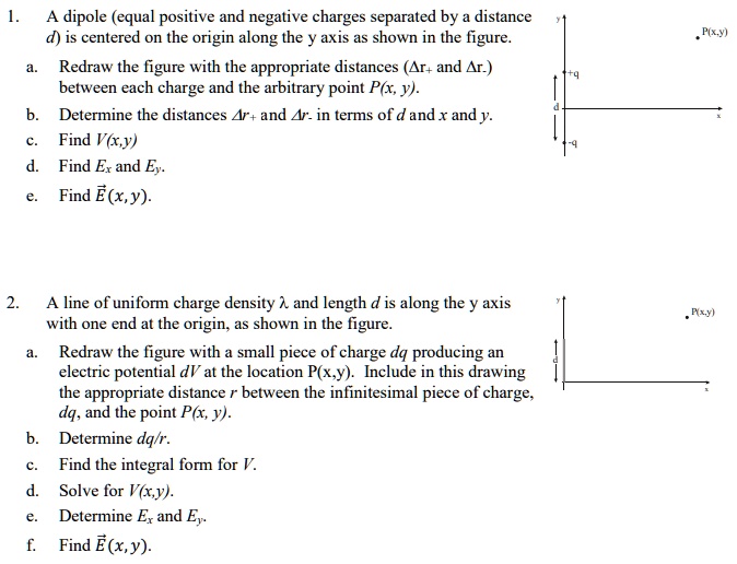 A dipole equal positive and negative charges separated by...