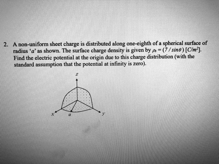 SOLVED: help please 2.A non-uniform sheet charge is distributed along ...
