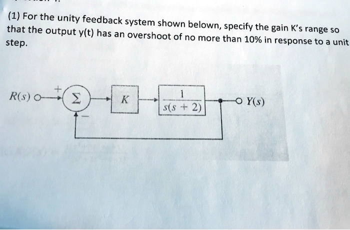 SOLVED: For the unity feedback system, specify the gain "K's" range so that the output y(t) has ...