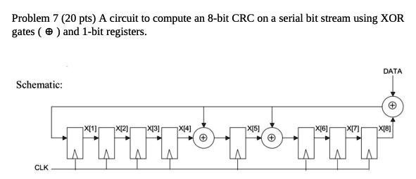 Solved Problem 20 Pts A Circuit To Compute An 8 Bit Crc On Serial
