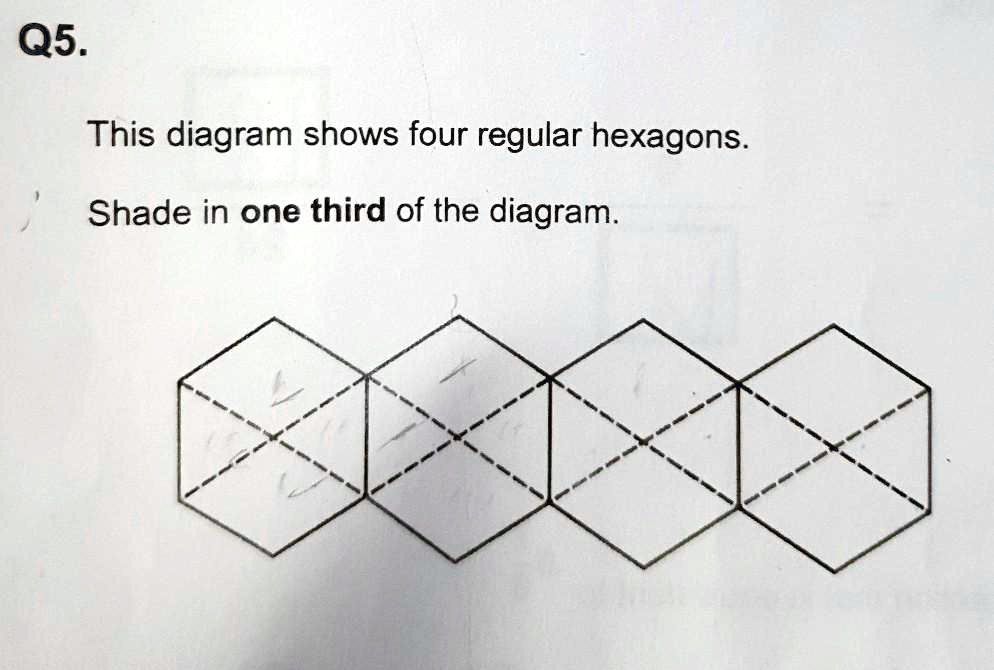 Q5 This diagram shows four regular hexagons. Shade in one third of the ...