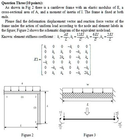 Question Three (10 points): As shown in Fig 2 there is a cantilever ...
