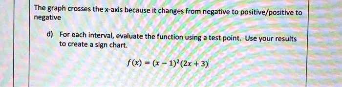 The graph crosses the x-axis because it changes from negative to ...