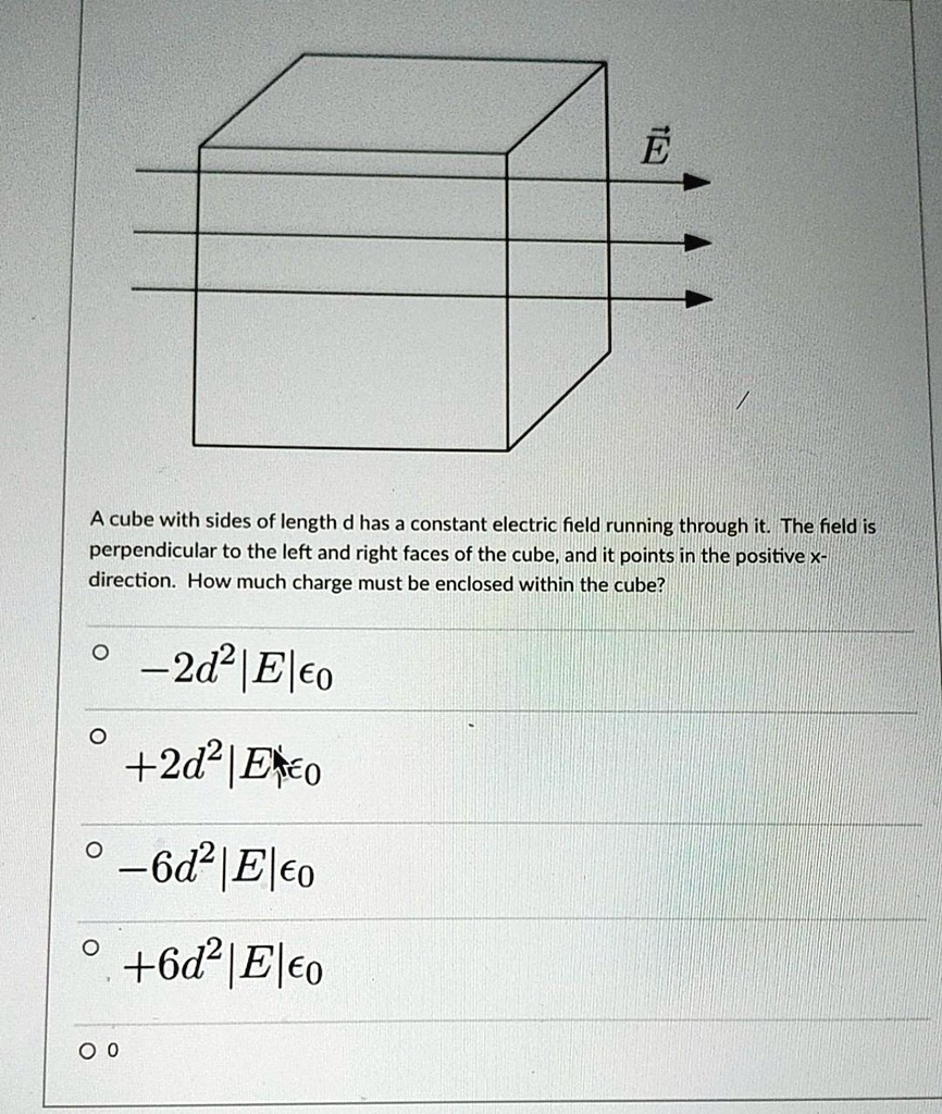 SOLVED: E A cube with sides of length d has a constant electric feld ...