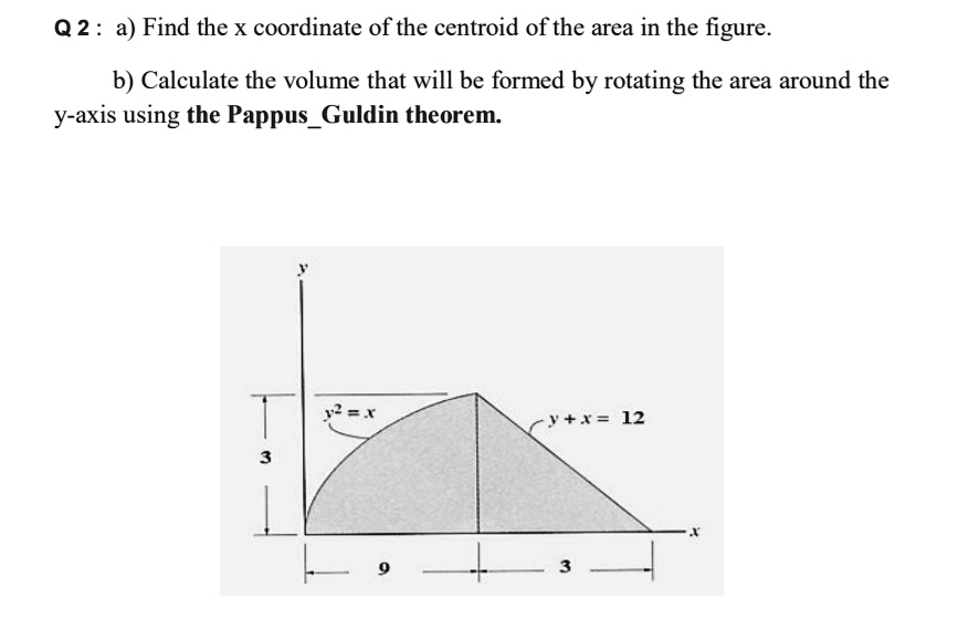 SOLVED: 02: a) Find the X-coordinate of the centroid of the area in the figure. b) Calculate the ...
