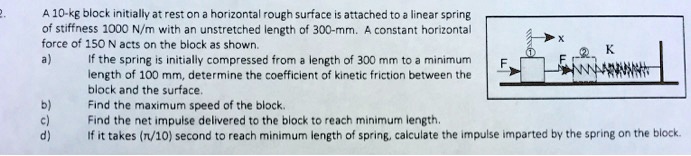 SOLVED: A 10-kg block initially at rest on a horizontal rough surface is attached to a linear ...