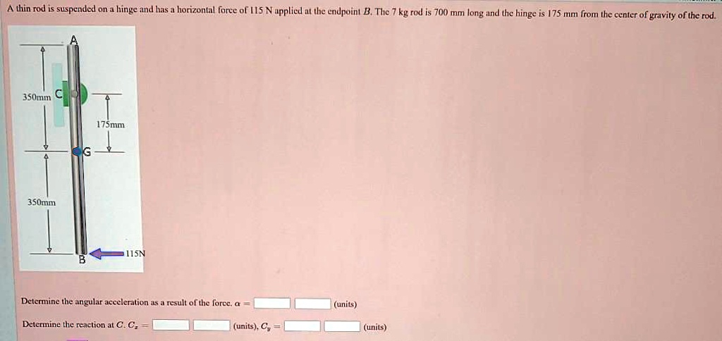 SOLVED: A thin rod is suspended on a hinge and has a horizontal force ...