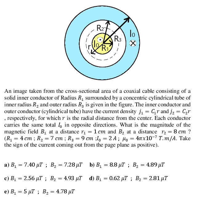 SOLVED: Rz Ra An image taken from the cross-sectional area of a coaxial ...