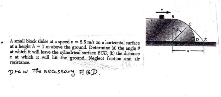 SOLVED: A small block slides at a speed of 2.5 m/s on a horizontal surface at a height of 1 m ...
