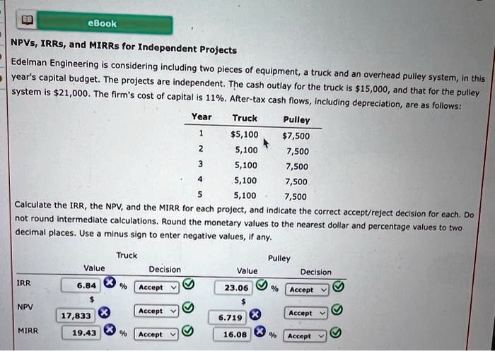 SOLVED: Texts: eBook NPVs, IRRs, and MIRRs for Independent Projects ...