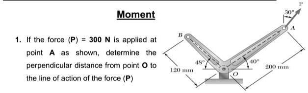 SOLVED: Moment 30 1. If the force P = 300 N is applied at point A as ...
