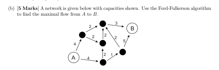 SOLVED: [5 Marks] A network is given below with capacities shown. Use ...