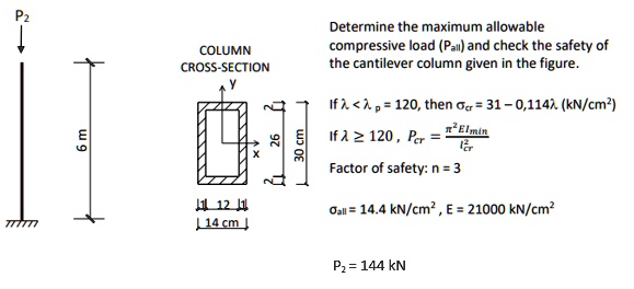 SOLVED: Determine the maximum allowable compressive load (P) and check the safety of the ...