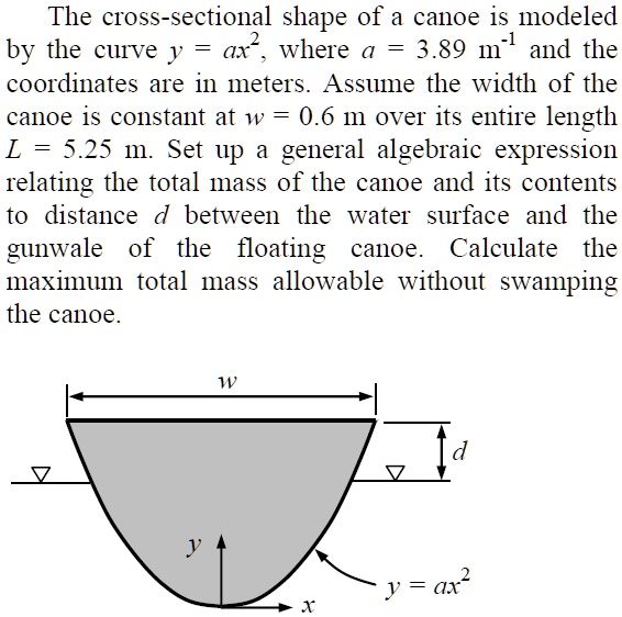 the cross sectional shape of a canoe is modeled by the curve y ax where ...