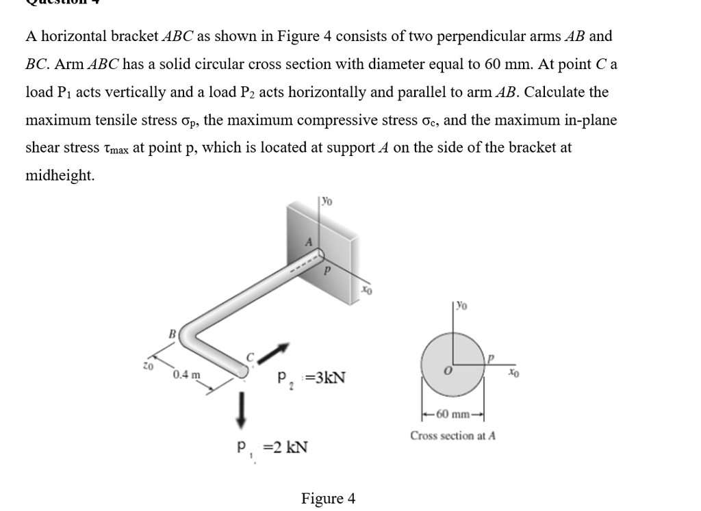 a horizontal bracket abc as shown in figure 4 consists of two ...