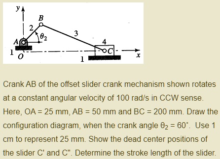 SOLVED: Crank AB of the offset slider crank mechanism shown rotates at ...
