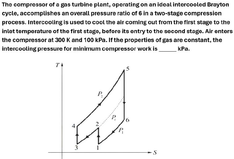 the compressor of a gas turbine plant operating on an ideal intercooled brayton cycle ...