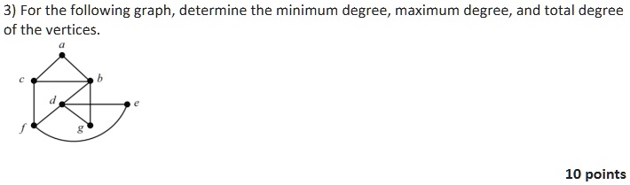 SOLVED: 3) For the following graph, determine the minimum degree maximum degree, and total ...