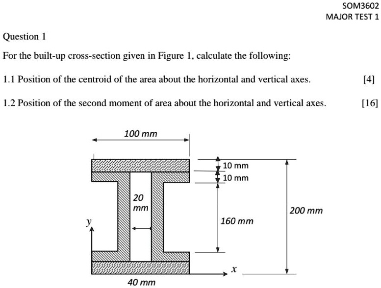 Question 1 For the built-up cross-section given in Figure 1, calculate ...