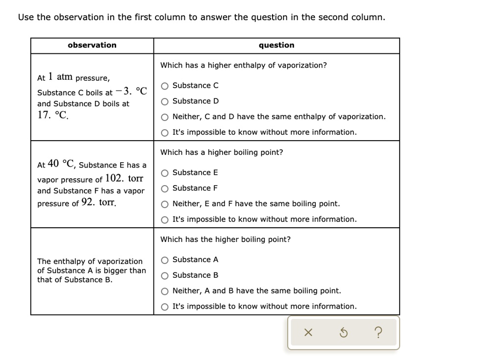 SOLVED: Use the observation in the first column to answer the question in the second column ...