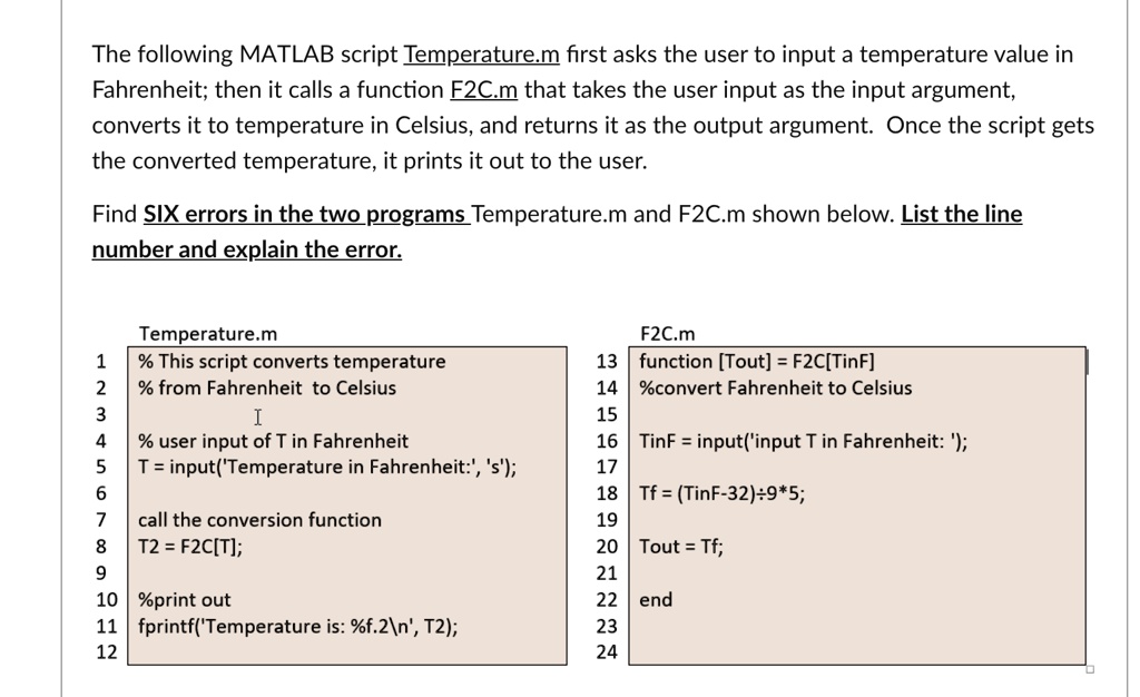 Solved The Following Matlab Script Temperaturem First Asks The User To Input A Temperature