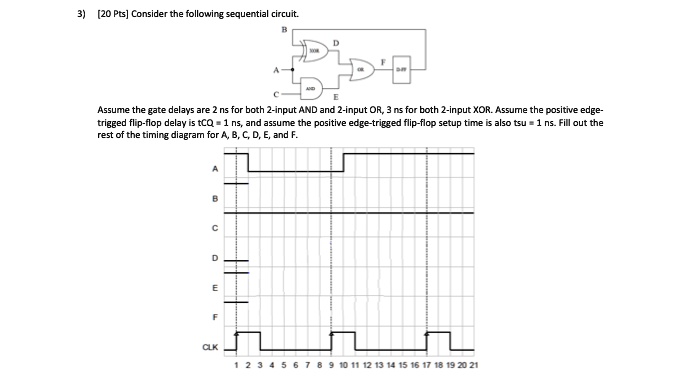 SOLVED: [20 Pts] Consider the following sequential circuit. Assume the ...