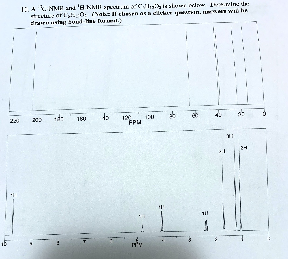 C-NMR and H-NMR spectrum of CoH12O2 is shown below: Determine the ...