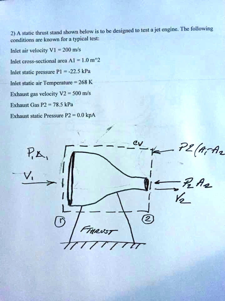 SOLVED: A static thrust stand shown below is to be designed to test a ...