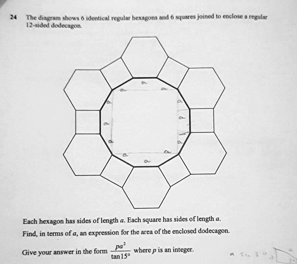 24 The diagram shows 6 identical regular hexagons and 6 squares joined to enclose a regular 12 ...