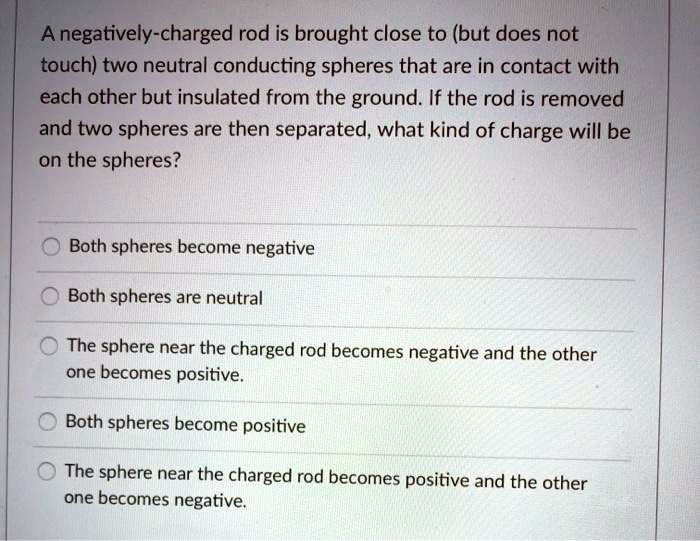 SOLVED: A negatively-charged rod is brought close to (but does not ...