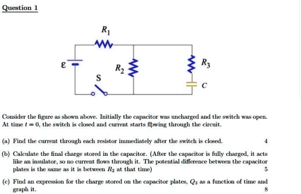 SOLVED: R1 R2 S Consider the figure as shown above. Initially, the ...