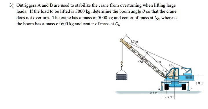 outriggers a and b are used to stabilize the crane from overturning ...