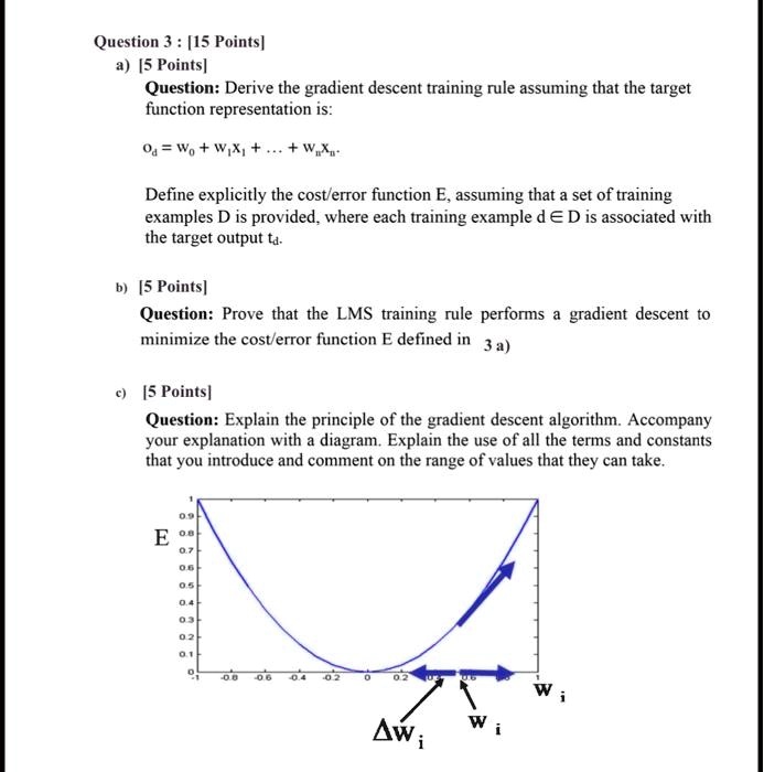 SOLVED: Need ASAPMachine learning Question 3:[15Points] a [5 Points] Question: Derive the ...