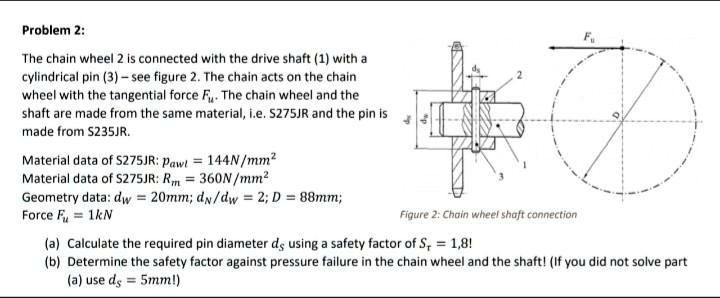 SOLVED: Problem2: F. The chain wheel2 is connected with the drive shaft1with a cylindrical pin3 ...