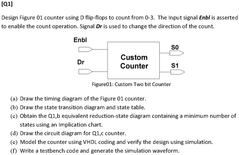 [Q1] Design Figure 01 counter using D flip-flops to count from 0-3. The Input signal Enbl is ...