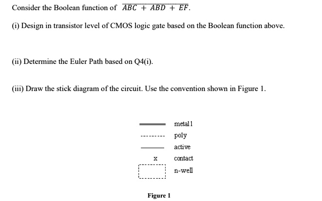SOLVED: Consider the Boolean function of ABC + ABD + EF. Design a ... SOLVED: Consider the Boolean function of ABC + ABD + EF. Design a ...