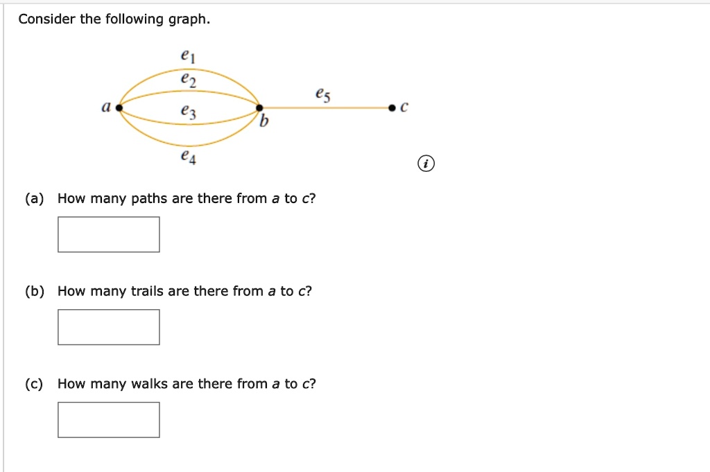 Consider the following graph. e1 e2 e5 a c e3 b e4 (a) How many paths are there from a to c? (b ...