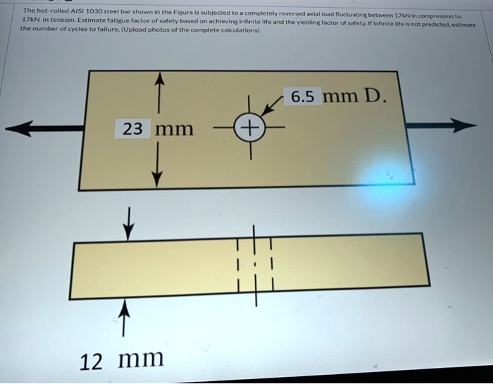 the hot rolled aisi 1030 steel bar shown in the figure is subjected to ...