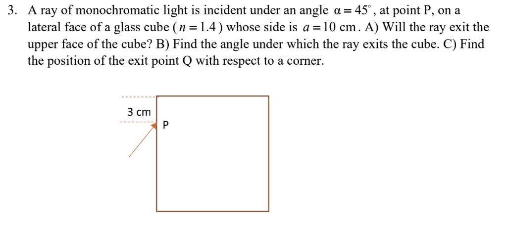 SOLVED: 3 A ray of monochromatic light is incident under an angle 0 ...