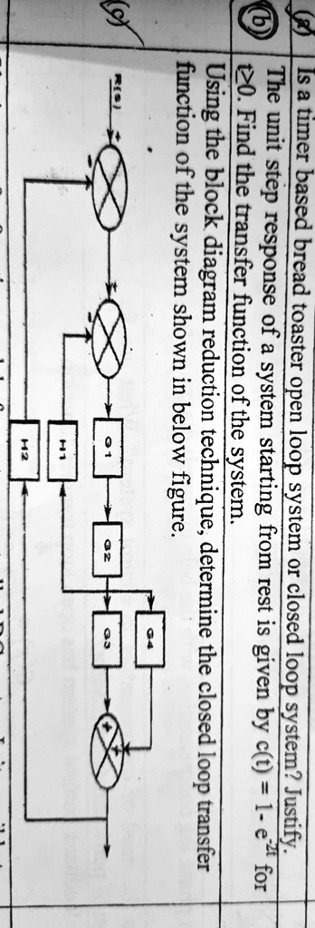 Solved Function Of The System Shown In Below Figure Using The Block Diagram Reduction