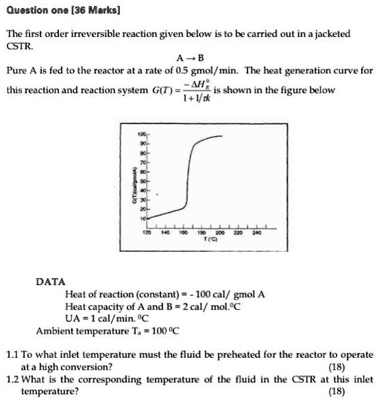 Question one [36 Marks] The first order irreversible reaction given below is to be carried out ...
