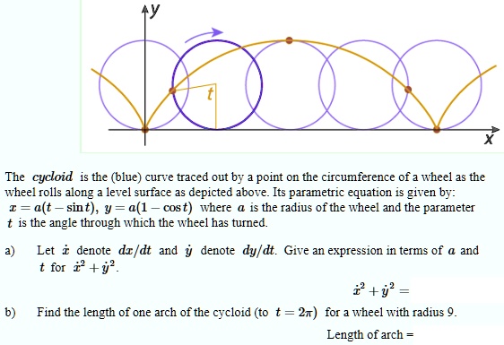 the cycloid is the blue curve traced out by point on the circumference of wheel as the wheel ...