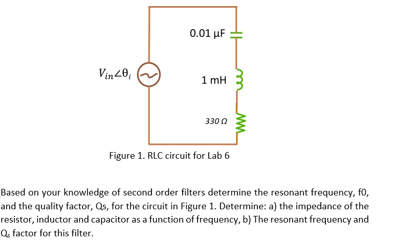 001f 1mh 330 figure 1rlc circuit for lab 6 based on your knowledge of ...