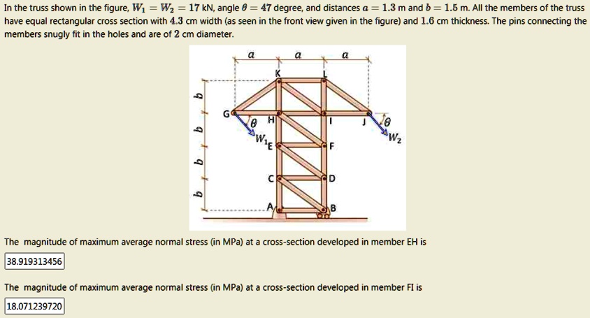 SOLVED: In the truss shown in the figure,W=W=17kN,angle =47degree,and ...