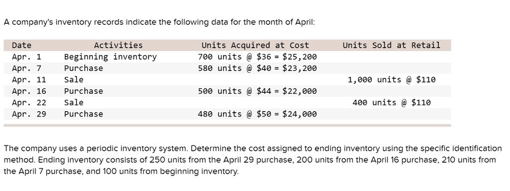 A company's inventory records indicate the following data for the month ...