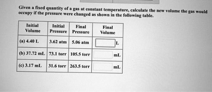SOLVED: Given fixed quantity %f a g4S at constant temperature; calculate the new volume the ...