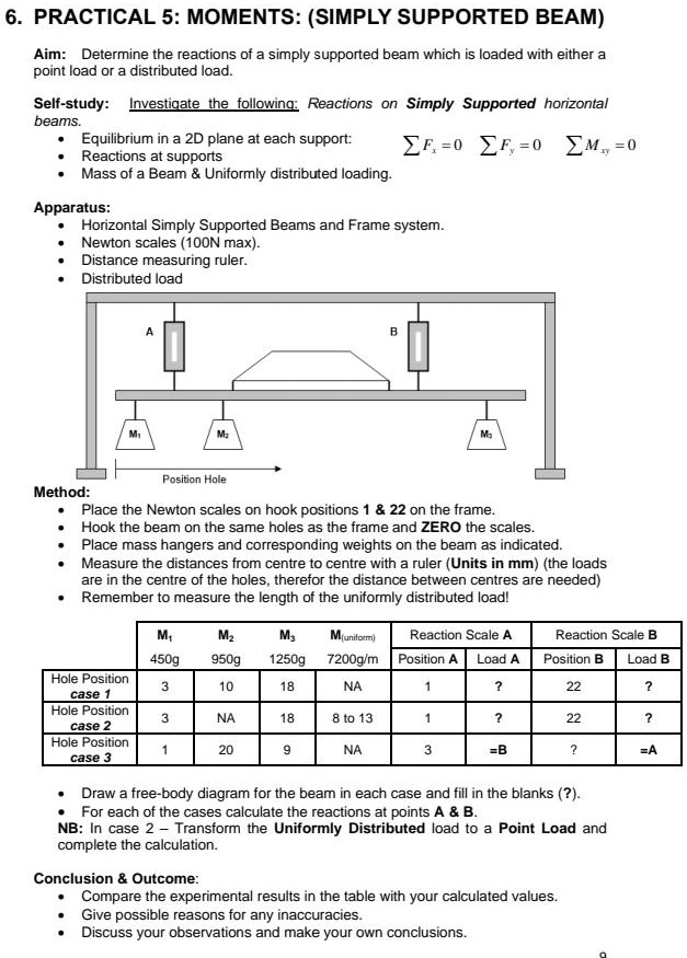 6. PRACTICAL 5: MOMENTS: (SIMPLY SUPPORTED BEAM) Aim: Determine the ...