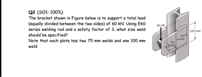 SOLVED: Q2 (SO1: 100%) The bracket shown in the figure below is to ...